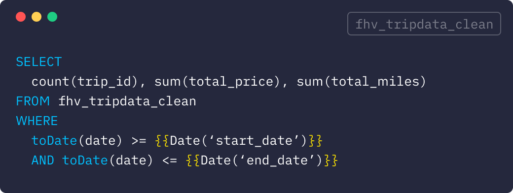 Tinybird · The Way to build Real-time Data Products